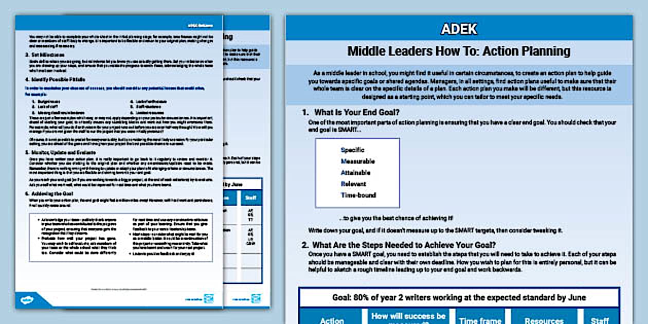 ADEK Guidance - Middle Leaders How To: Action Planning