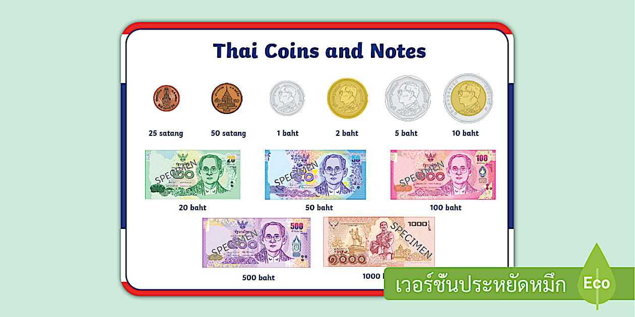 Thai Coins and Banknotes Word Mat - Thai Money (Baht)