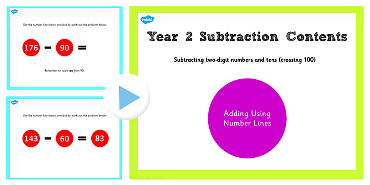 Y2 Subtracting 2 Digit Number Cross 100 Number Lines PowerPoint