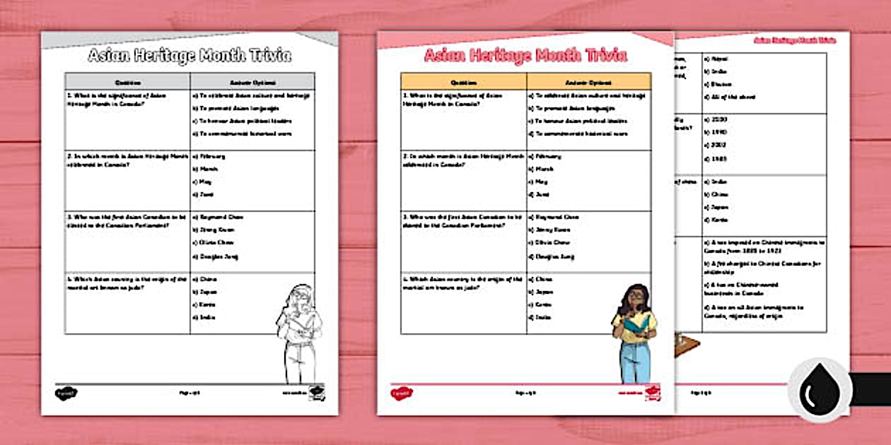 Asian Heritage Month Trivia (teacher made) - Twinkl