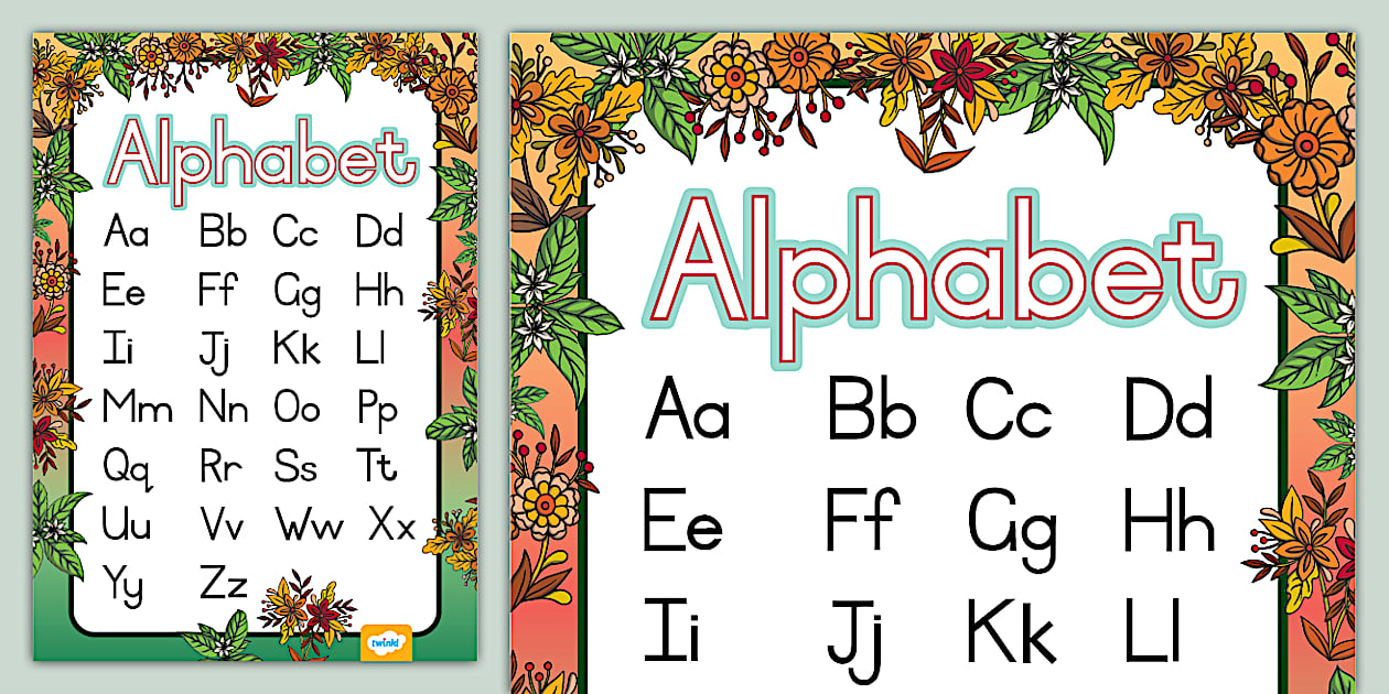 Alphabet Display Poster (teacher made) - Twinkl
