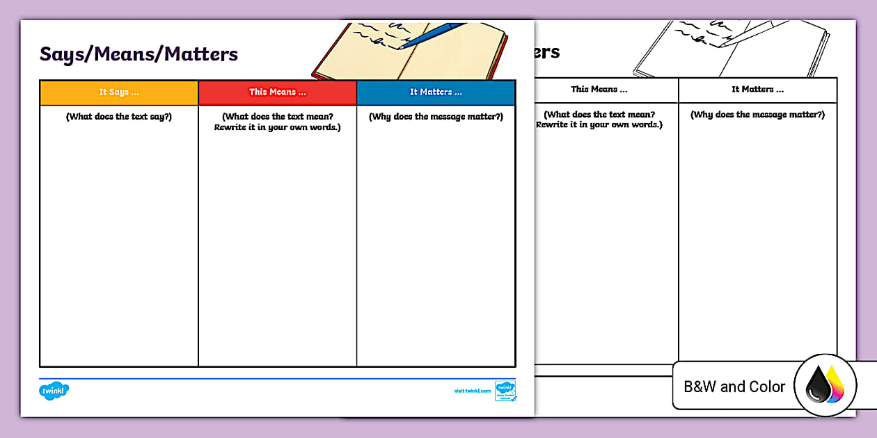 Text Response Graphic Organizer for 6th-8th Grade - Twinkl