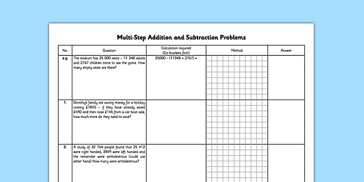 Multi-Step Addition and Subtraction Problems (teacher made)