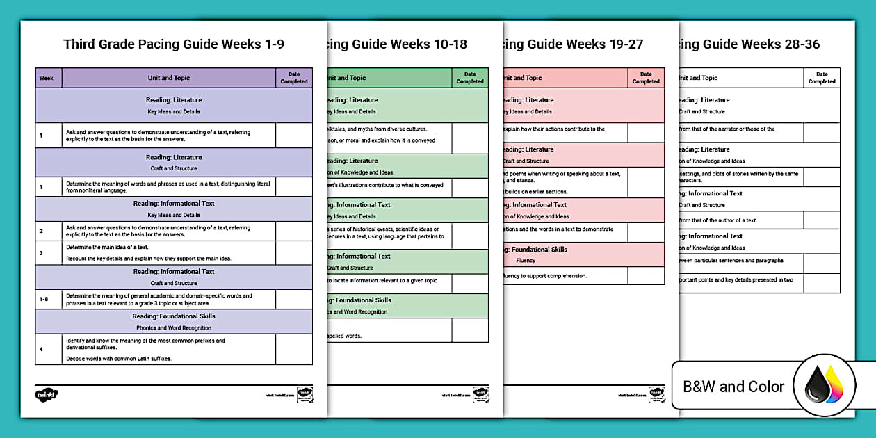 Weekly Pacing Guide for Third Grade English and Language Arts