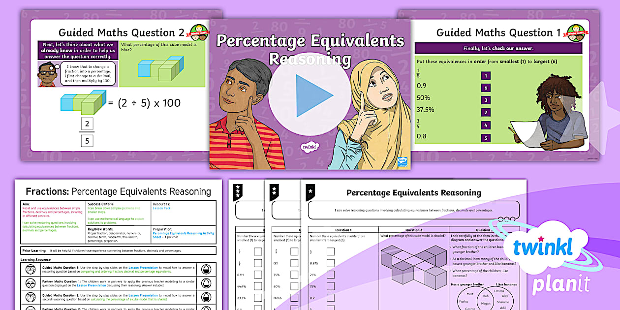 PlanIt Maths Y6 Fractions: Percentage Equivalents Lesson Pack 34