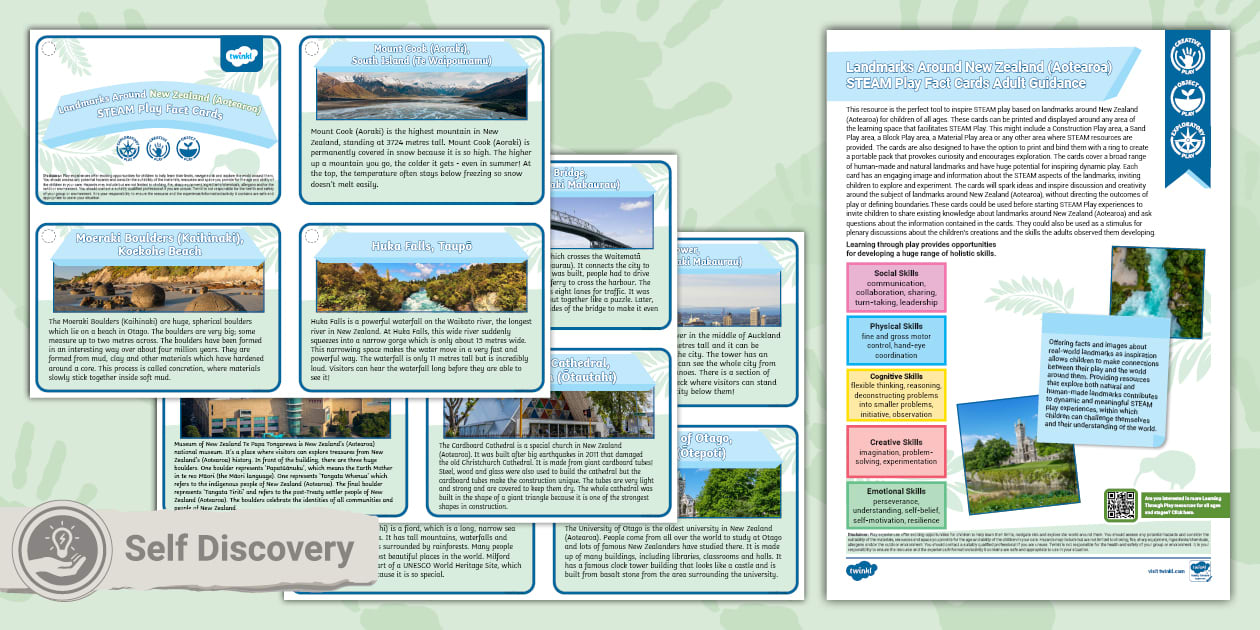 Landmarks In New Zealand (Aotearoa) STEAM Play Fact Cards