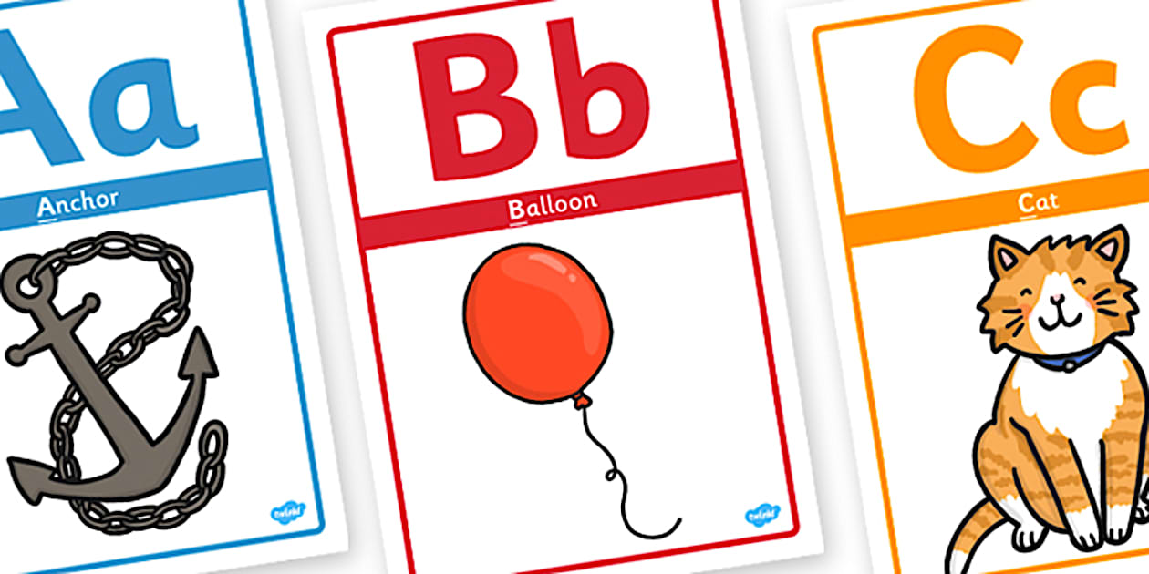 A to Z English Words with Pictures | Learning Chart for Kids