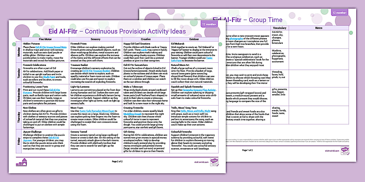 EYFS Toddler Room Planning: Eid Al-Fitr | Twinkl - Twinkl
