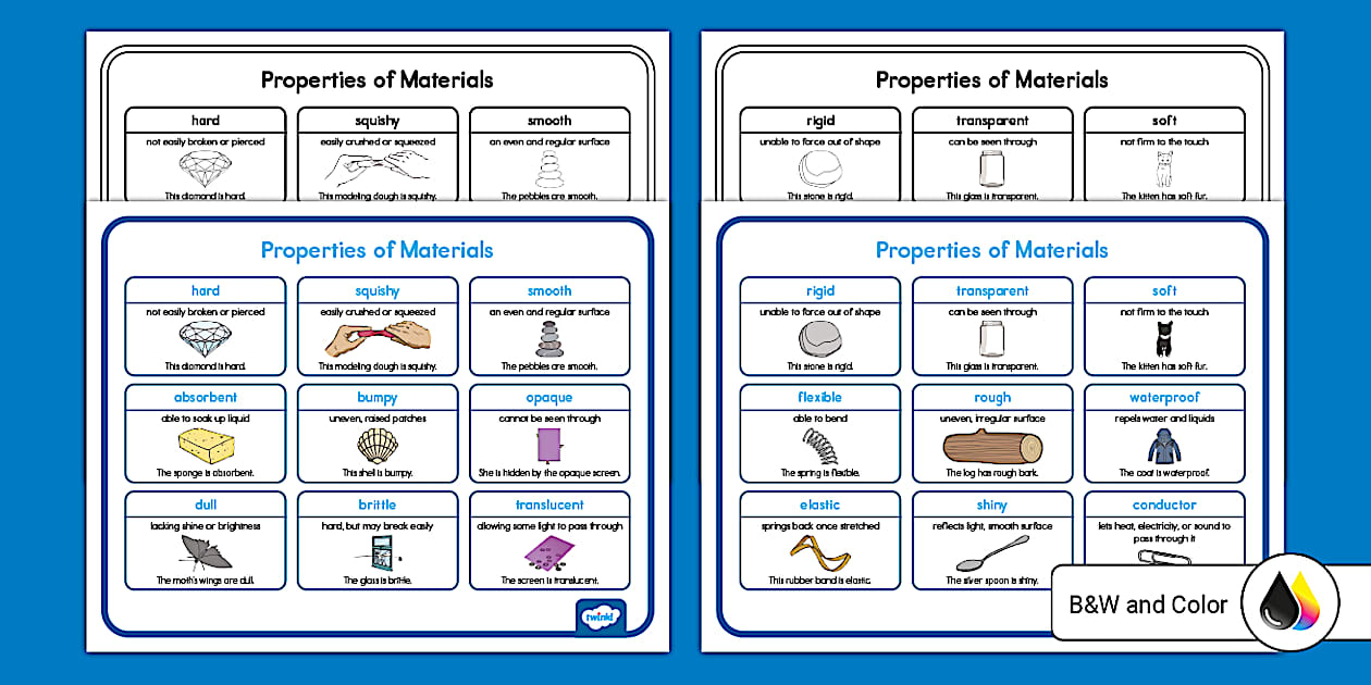 Properties of Materials Posters (teacher made) - Twinkl