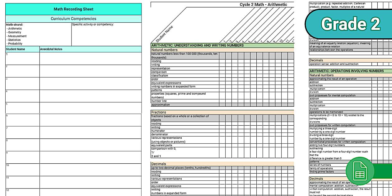 Guided Math Editable Recording Sheets Quebec Cycle 2