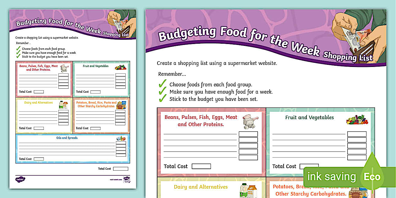 Life Skills: Budgeting for Groceries Activity Sheet - Twinkl