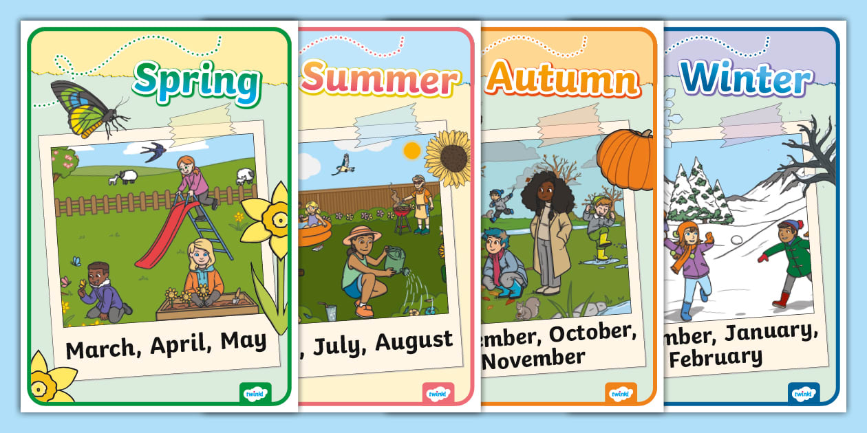 Seasons Posters - KS1 - EYFS (teacher made) - Twinkl