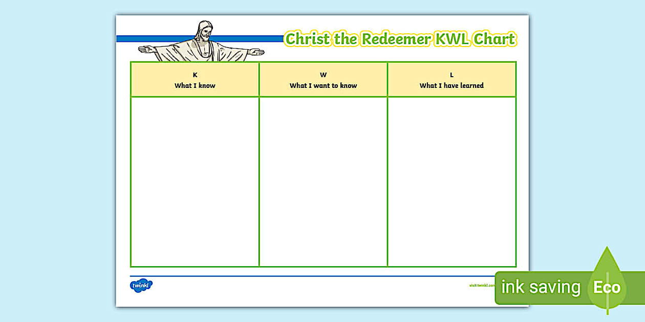 Christ the Redeemer KWL Chart Senior Classes - Twinkl