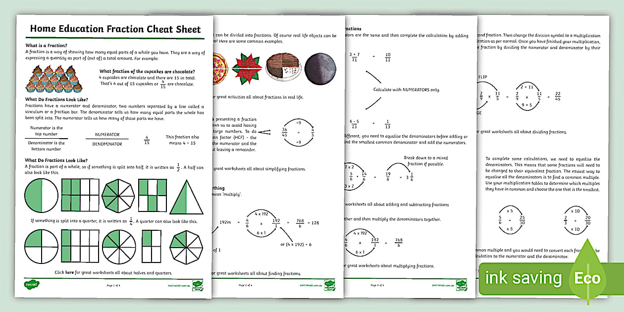 Home Education Fraction Cheat Sheet (Teacher-Made) - Twinkl