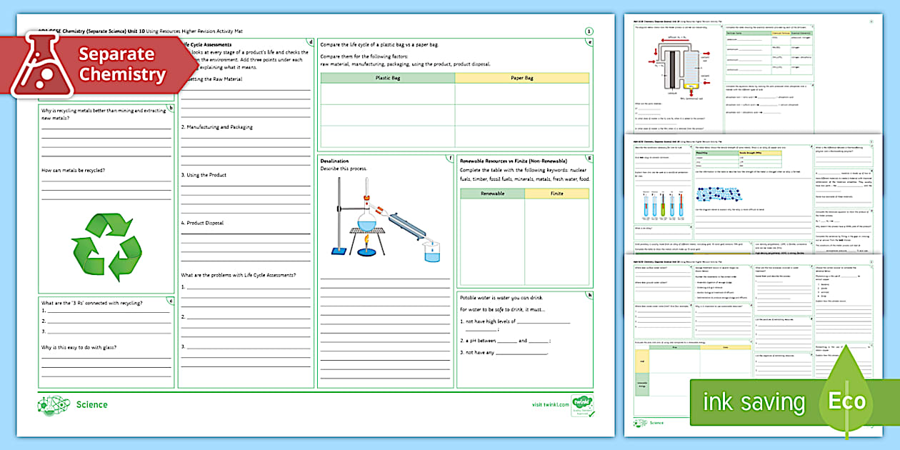 AQA GCSE Chemistry (Separate) Unit 10 Using Resources Higher Revision ...