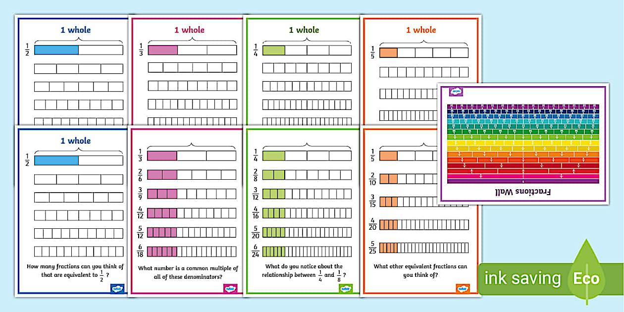 👉 KS2 Equivalent Fractions Bar Models Display Posters - Twinkl