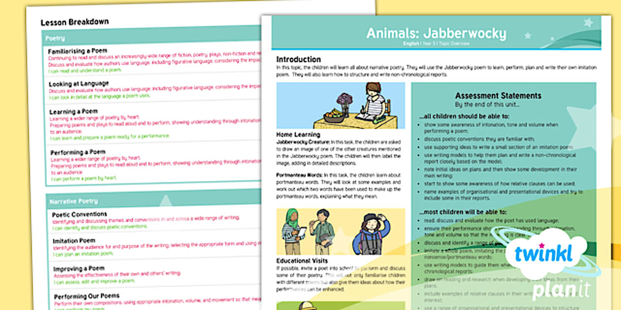 Narrative Poetry KS2 Planning | Y5 Animals | Jabberwocky