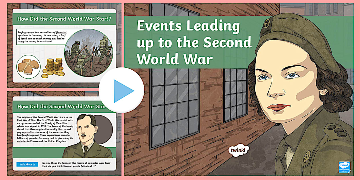 How Did WW2 Start? – History – Twinkl Resources - Twinkl