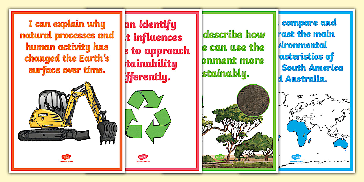 Looking after Our Land Year 4 Integrated Unit I Can Statements Display ...