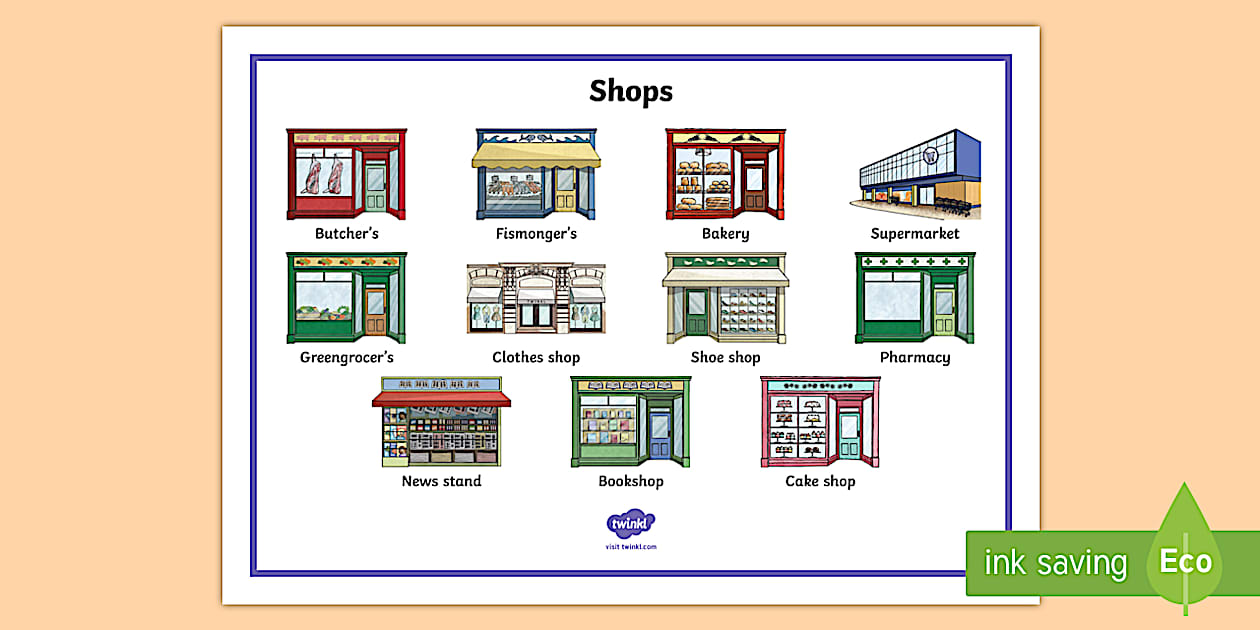 Sous-main : Les magasins - Anglais LV
