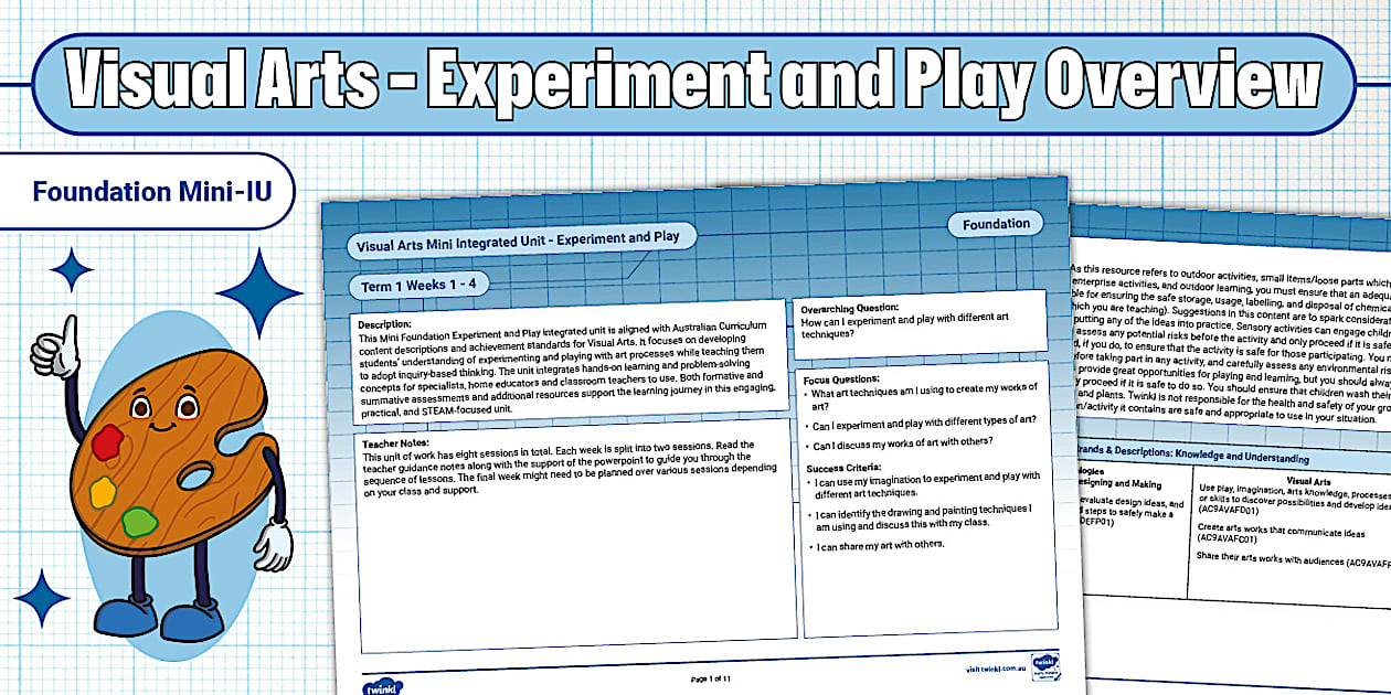 Visual Arts Mini-IU Foundation Experiment and Play Overview
