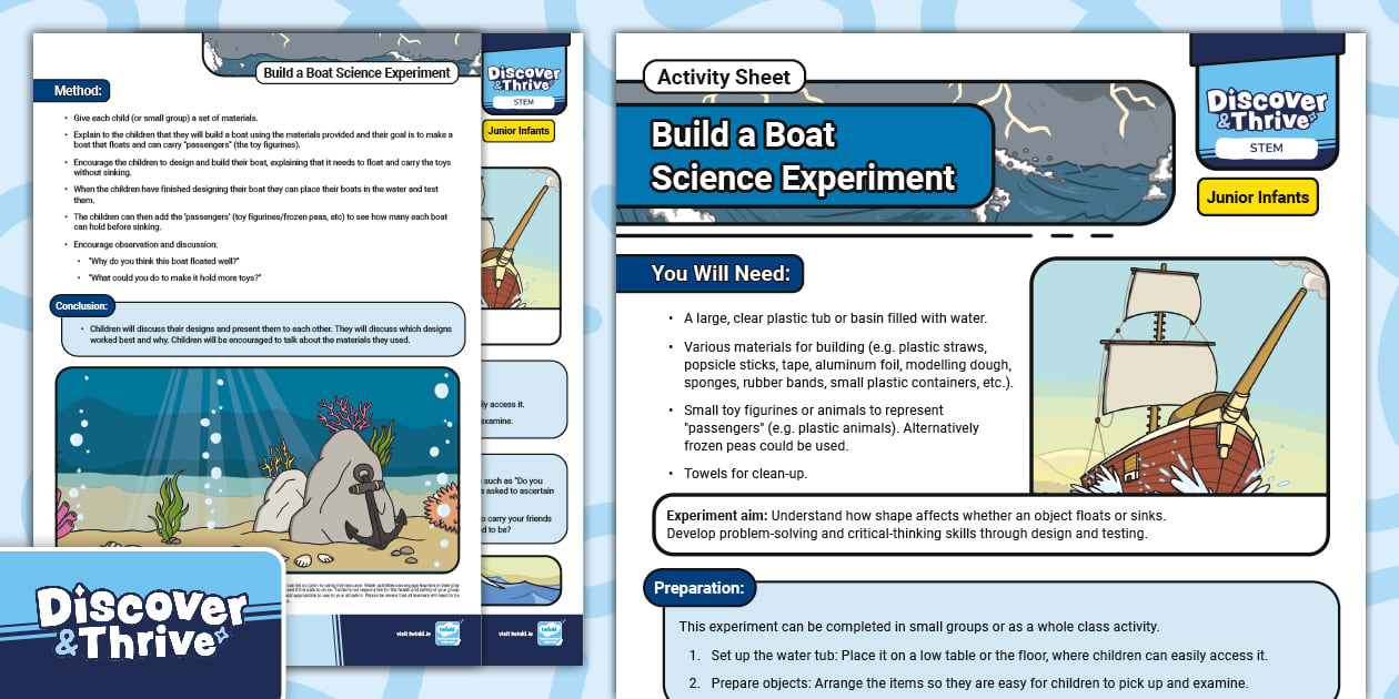 Floating and Sinking (The Sea) Build a Boat Activity