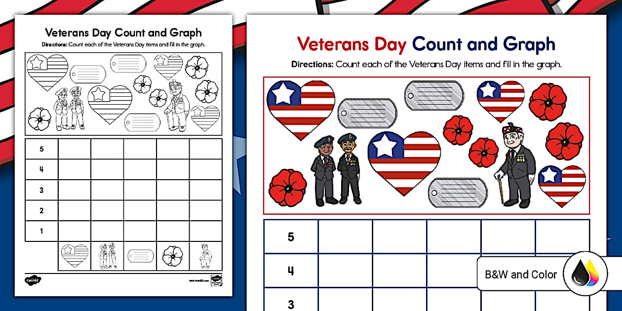 Veterans Day Count and Graph Activity Worksheet - Twinkl