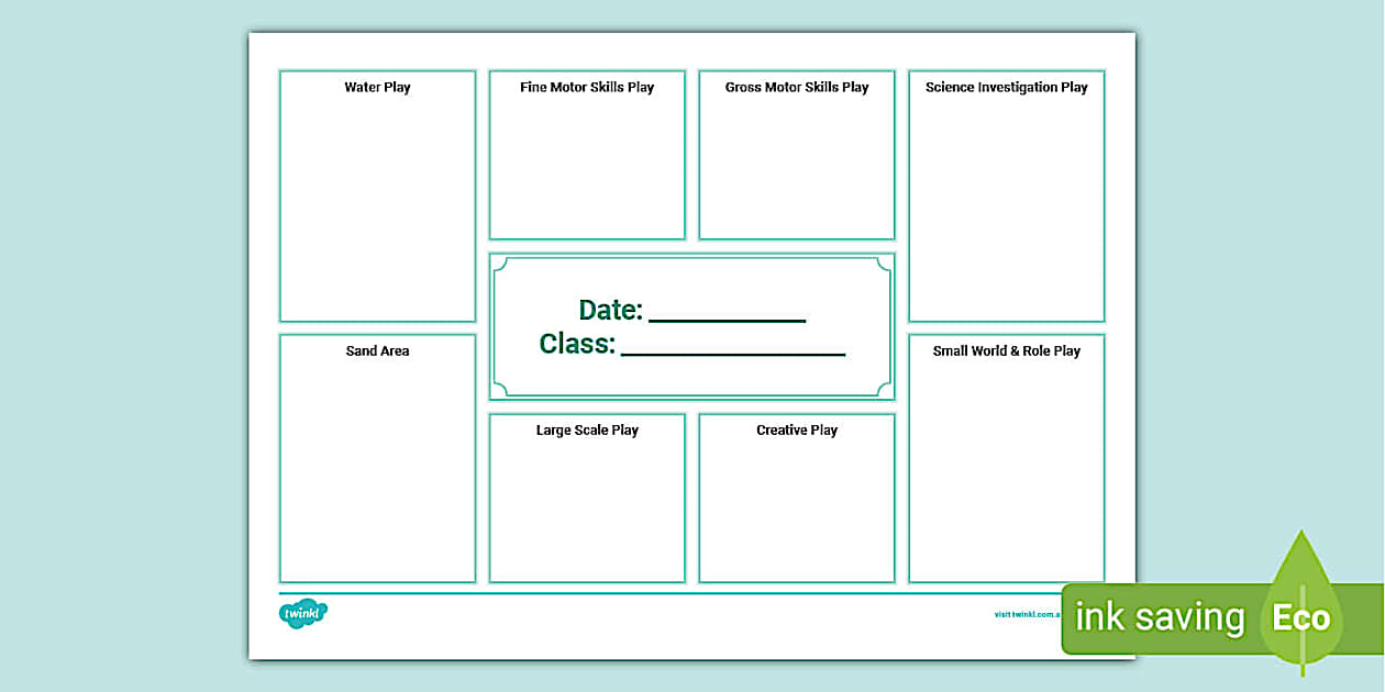 EYLF Outdoor Areas Editable Planning Template