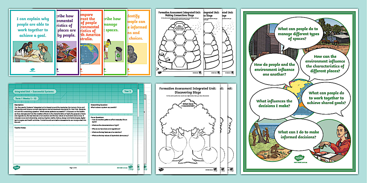 Sustaining our Spaces Year 5 Integrated Unit Display Pack