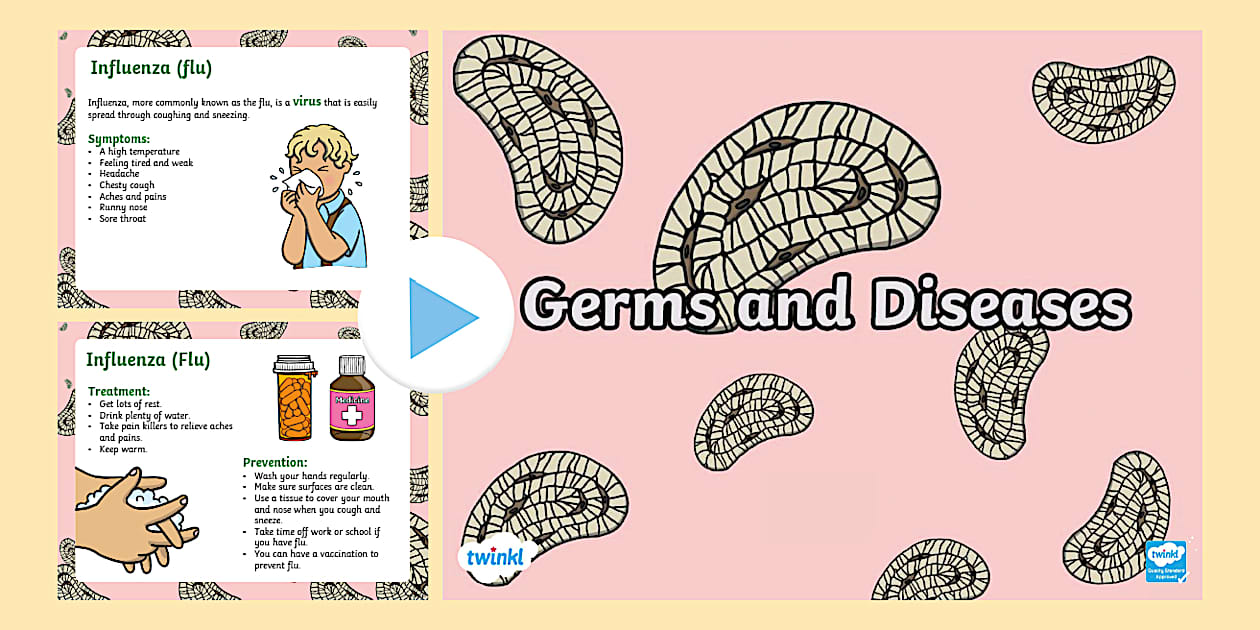 Germs and Diseases PowerPoint (Teacher-Made) - Twinkl