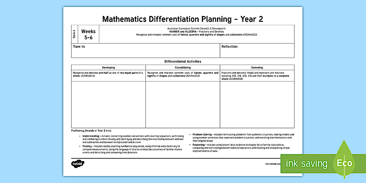 Year 2 Fractions Mathematics Differentiated Plan - Twinkl