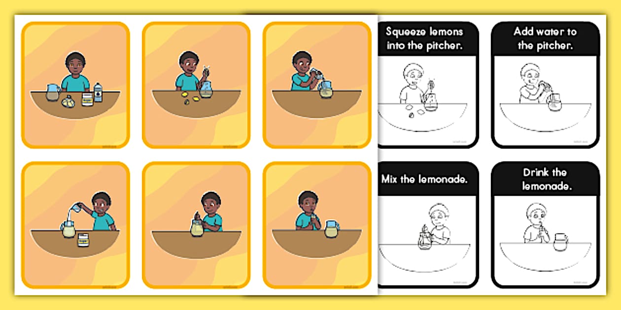 Making Lemonade Sequencing Activity | Lemonade Stand