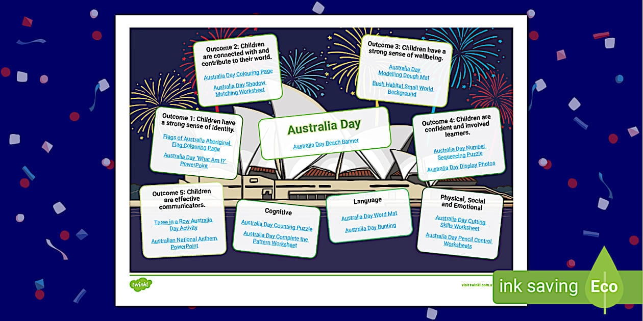 Australia Day Topic Planner