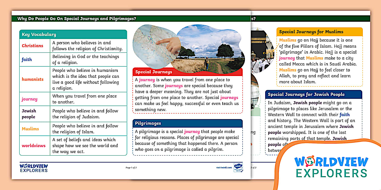 RE: Special Journeys: KS1 Knowledge Organiser (teacher made)