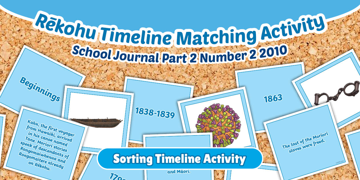 Rēkohu Timeline Matching Activity (School Journal Part 2, Number 2, 2010)
