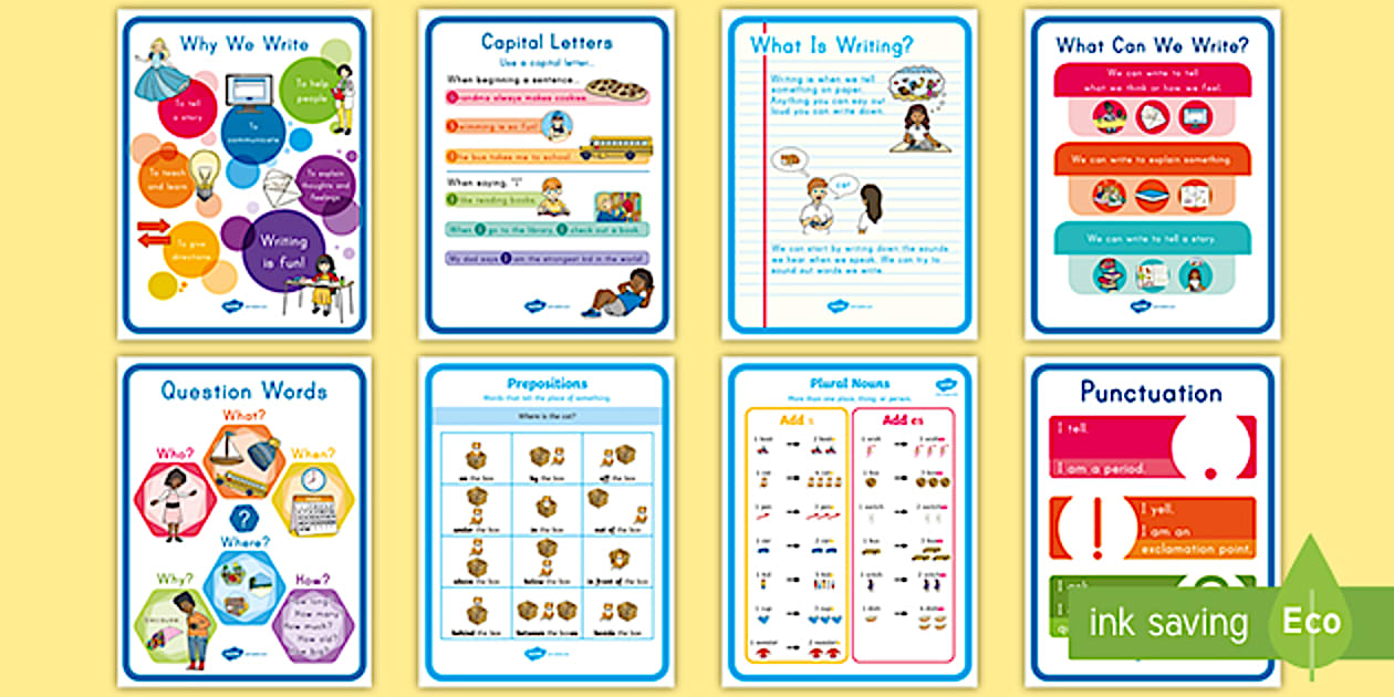 Kindergarten Writing Posters Resource Pack (Teacher-Made)