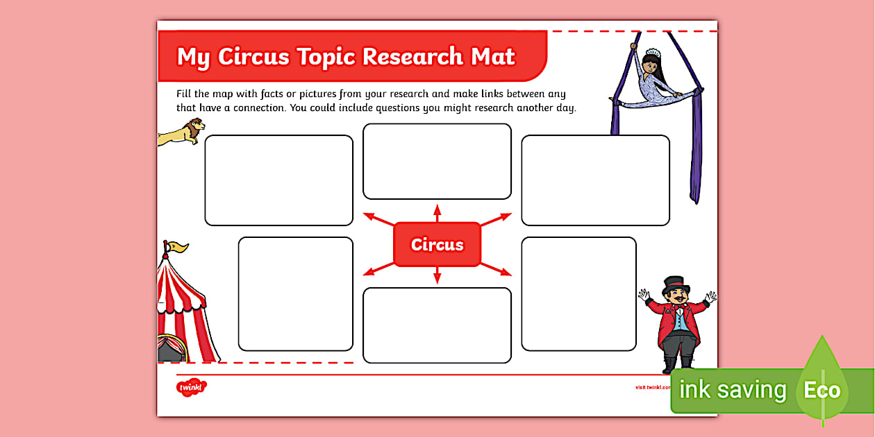 Circus Topic Research Map (teacher made) - Twinkl