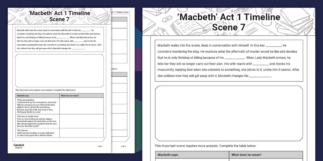 Macbeth Act 1 Scene 7 Timeline Activity Sheet (Teacher-Made)