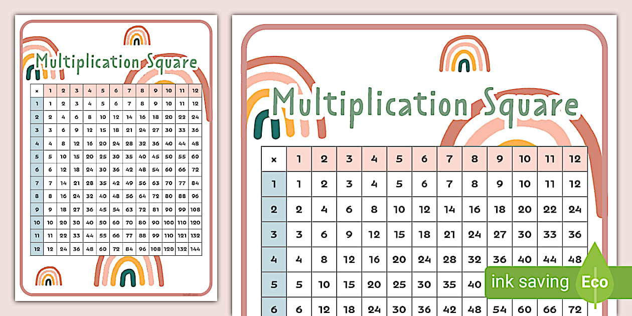 Muted Rainbow Multiplication Square Display Poster