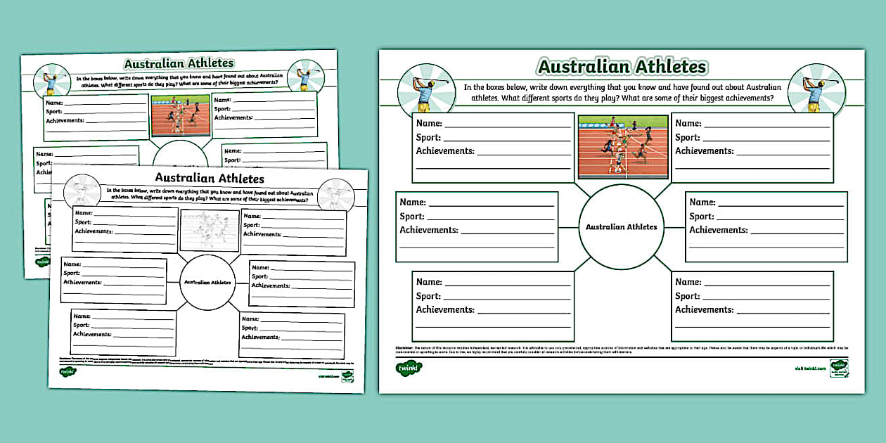 Australian Athletes Mind Map (teacher made) - Twinkl
