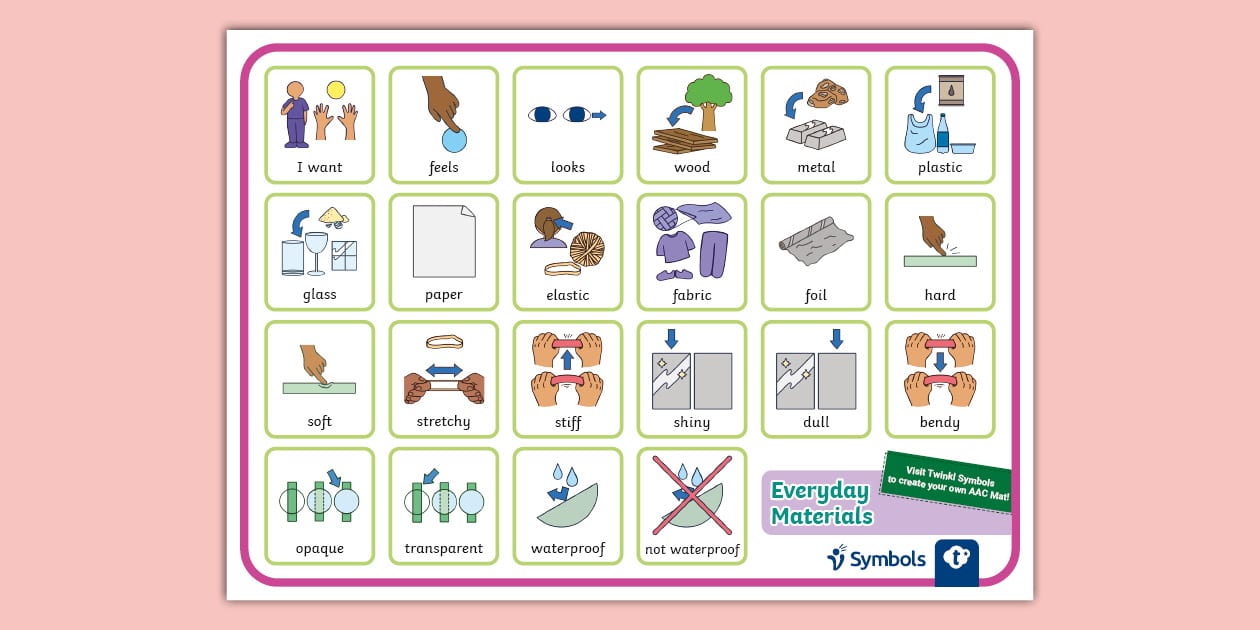 Twinkl Symbols: Everyday Materials AAC Mat (teacher made)