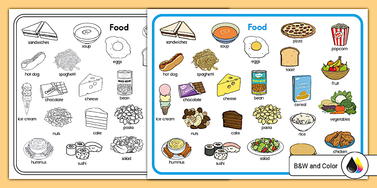 Food Word Mat - Twinkl Vocabulary (teacher made) - Twinkl