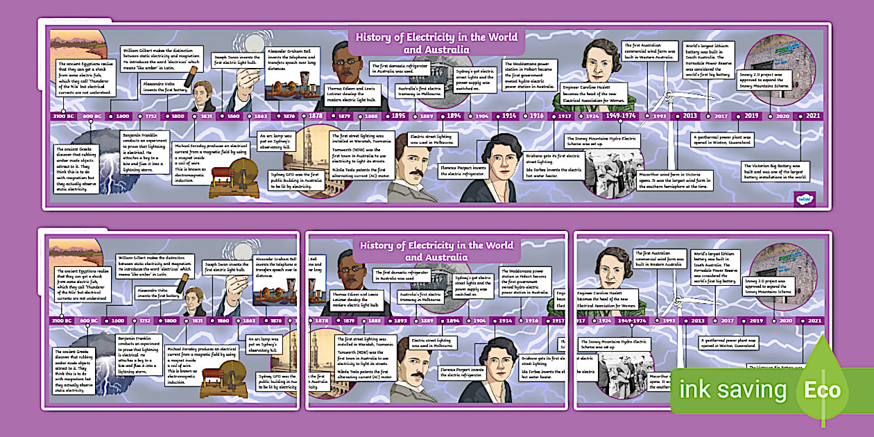 History of Electricity in Australia Timeline (teacher made)