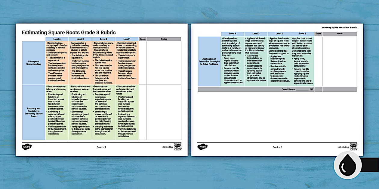 Estimating Square Roots Rubric - Grade 8 - Twinkl
