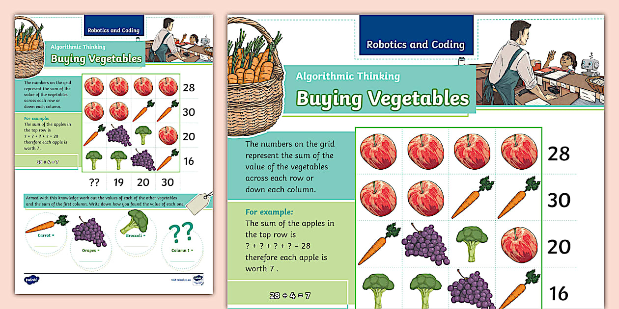 Robotics and Coding Algorithmic Thinking - Buying Vegetables