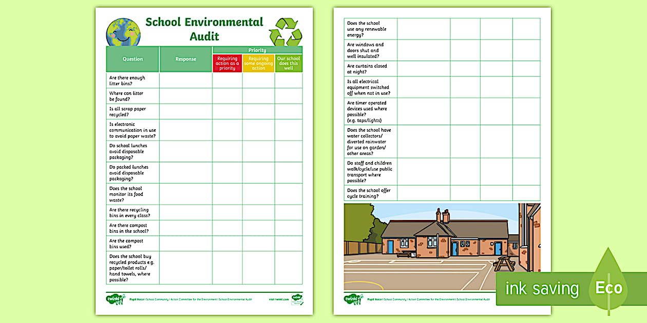 Editable Pupil Voice Action Committee for the Environment Audit Form