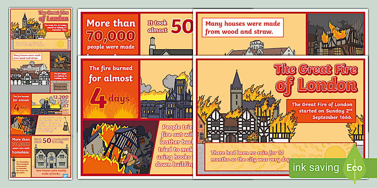 Great Fire of London Infographic Poster - Teaching Resources
