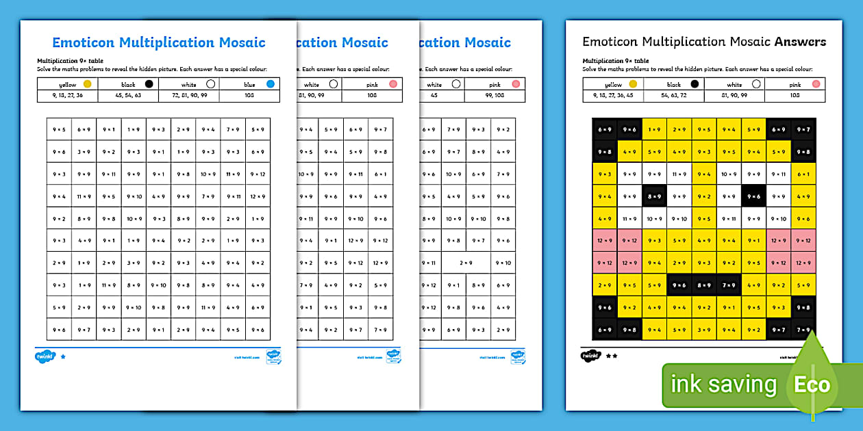 👉 9x Table Emoticon Multiplication Differentiated Sheets