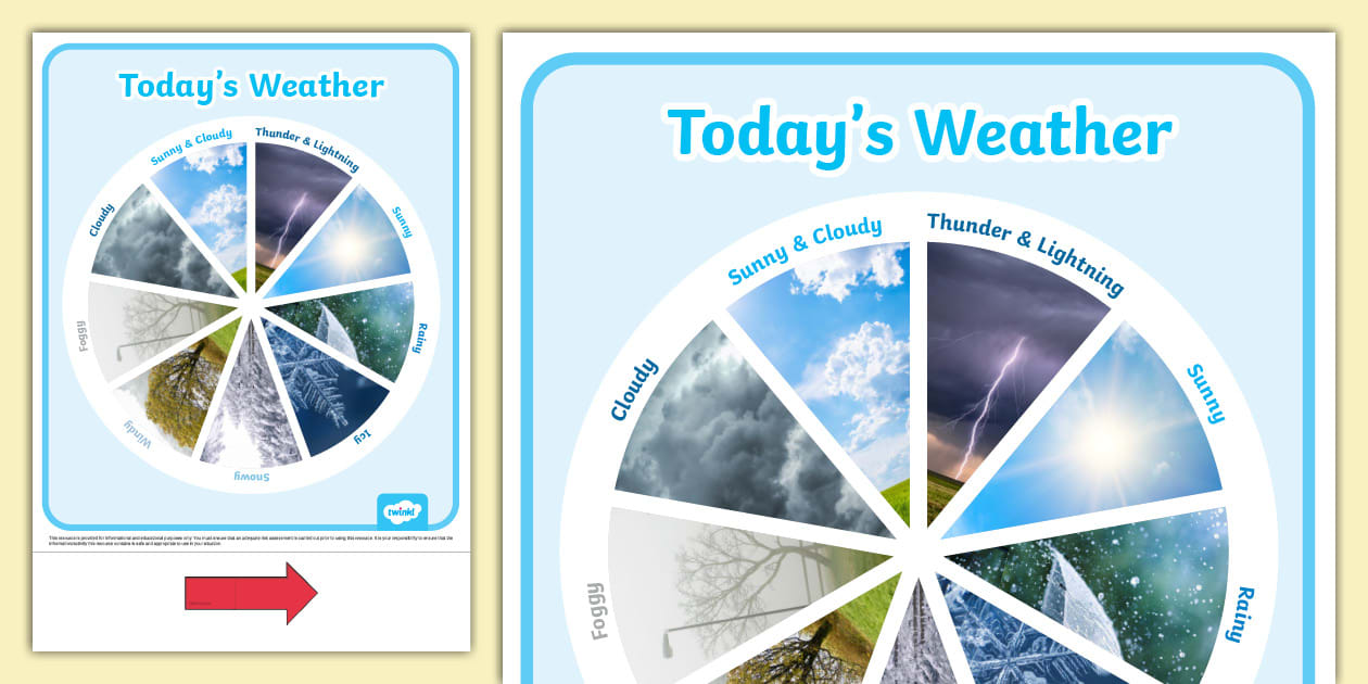 Weather Chart for Early Childhood (teacher made) - Twinkl