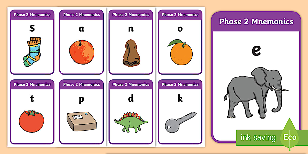 Editable Phase 2 Mnemonic Image Cards (teacher made)